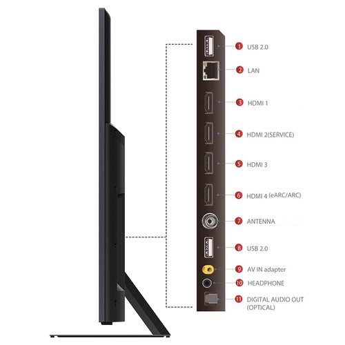 מסך Tcl 55C835 באקוסטי מני