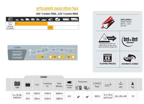 בוסטר התנעה נייד GYS STARTPACK 700A/900A 12V/24V GYS1 - GYS1 - מטעני ...
