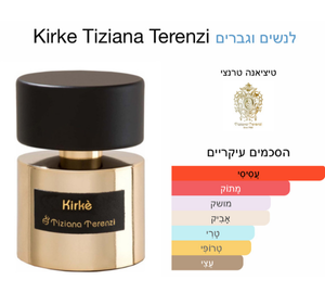 Bruno Gold MADPARFUME - MADPARFUME - בשמי נישה