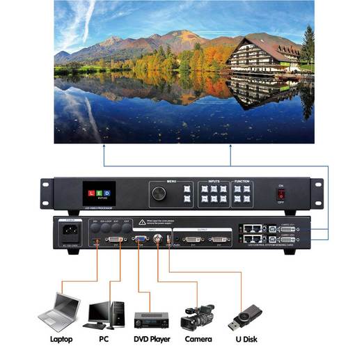 PROCESSOR VIDEO ART LIGHT - ART LIGHT - PROCESSORS & ACCESSORIES