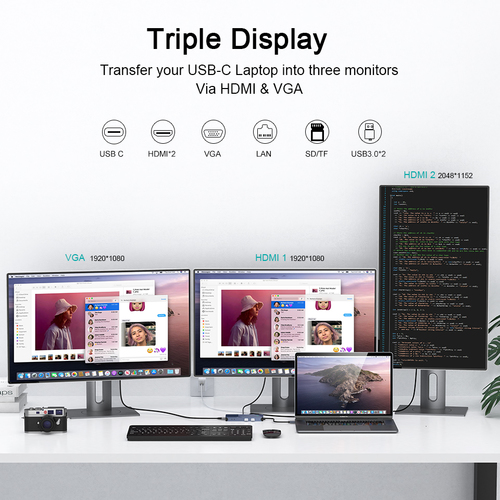 מולטיפורט HDMI DM175 Protec