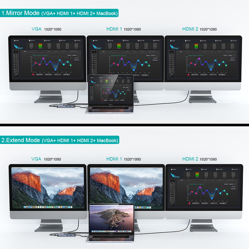 מולטיפורט HDMI DM175 Protec