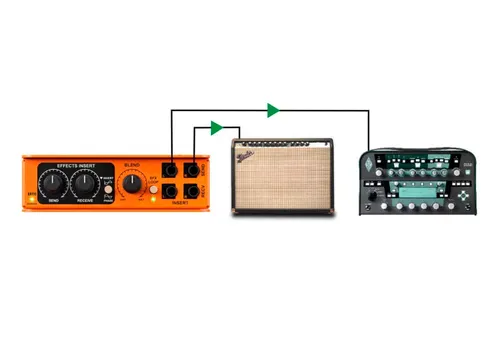 מכשיר אפקטים לפדל גיטרה עם חיבור להקלטה RADIAL EXTC Stereo - Radial ...