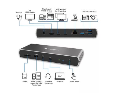 Thunderbolt™ 4 – USB4 Dock Pro