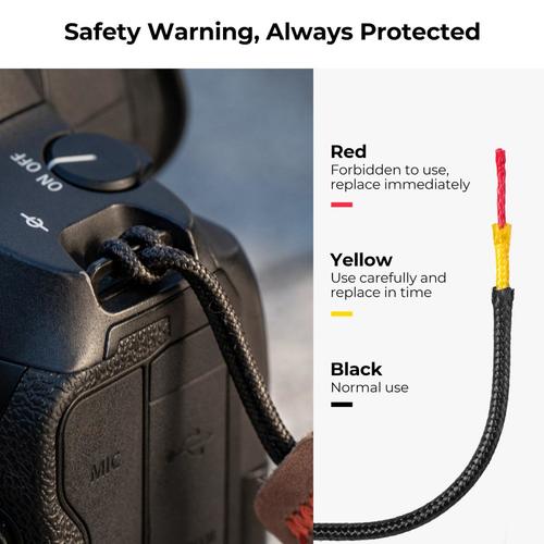 רצועה למצלמה K&F Concept Quick Release Alpha Strap - K&F Concept ...