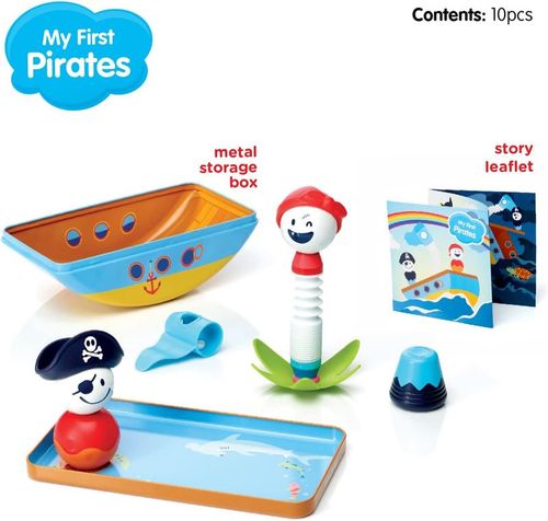 סמארטמקס ספינת הפיראטים הראשונה שלי - Smartmax - FOXMIND - Foxmind ...