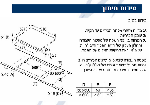 כיריים אינדוקציה רוחב 90 ס''מ PIV975DC1E bosch - bosch - כיריים