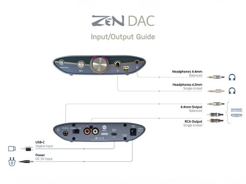ממיר DAC ומגבר אוזניות שולחני iFi audio ZEN DAC V3 - ממירי DAC ומגברי ...