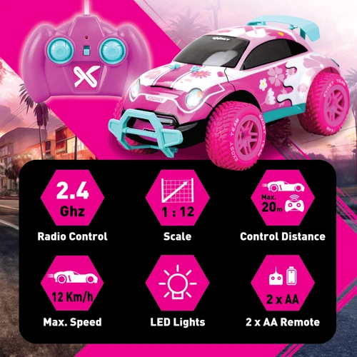 מכונית על שלט ורודה EXOST PIXIE II - כל המשחקים