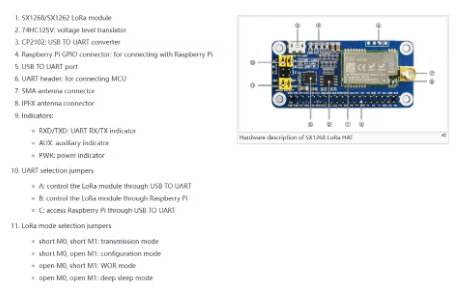 משדר/מקלט SX1262 915M LORa HATx - שלטי רחוק למגוון יישומים