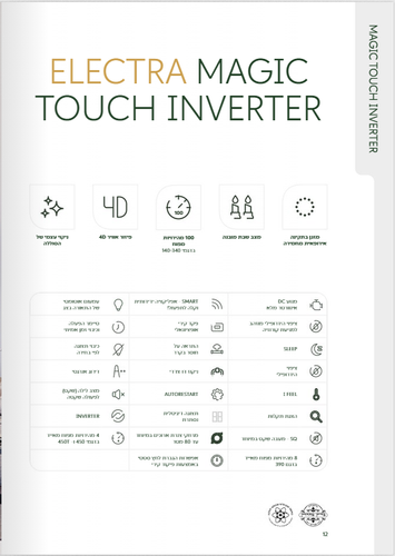מזגן עילי אלקטרה Magic Touch INVERTER 450T