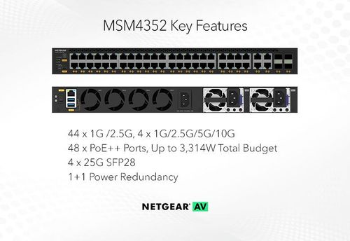 2.5G+44, 4x10G/Multi-gig PoE++ (194W base, up to 3,314W) and 4xSFP28 ...