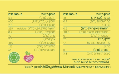 mankai ירק מנקאי טבעי מוקפא, 20 יח' של 140 גרם כ"א | Wolffia globosa ...