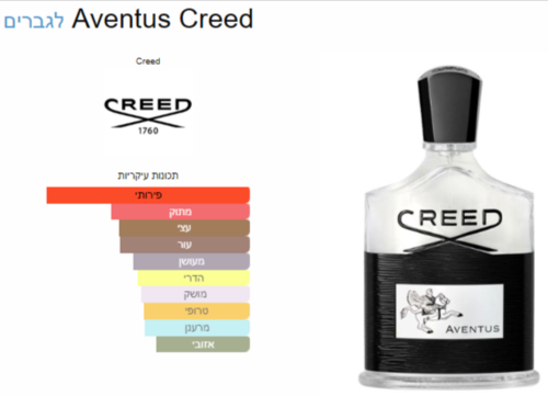 W183 Extra - בושם לגברים