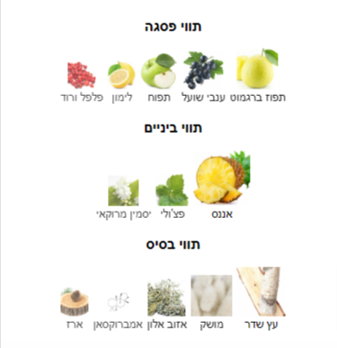 W183 Extra - בושם לגברים