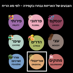 C109 MADPARFUME - MADPARFUME - בושם לגברים