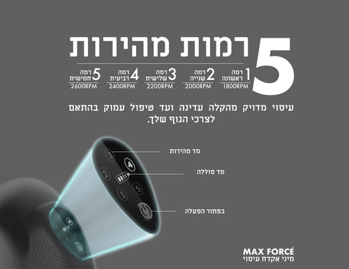 אקדח עיסוי מקצועי MAX FORCE