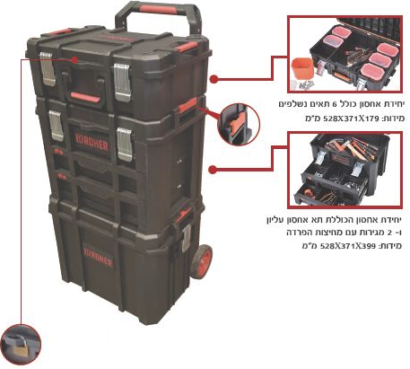 ארגז כלים מתנייד 3 חלקים ROHER PRO | ארגזי כלים ביתיים ומקצועיים | קמחי ...