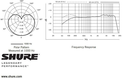 מיקרופון תופים Shure PG56