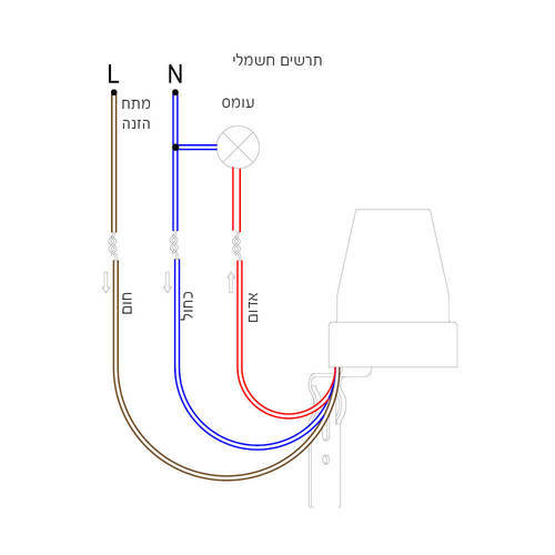 ST302 PHOTOCELL 10A IP44 - גלאי תנועה/עשן