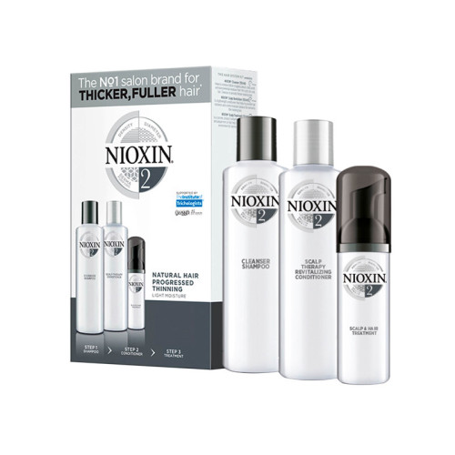 Nioxin System Kit 2 מארז טיפול לשיער - Nioxin