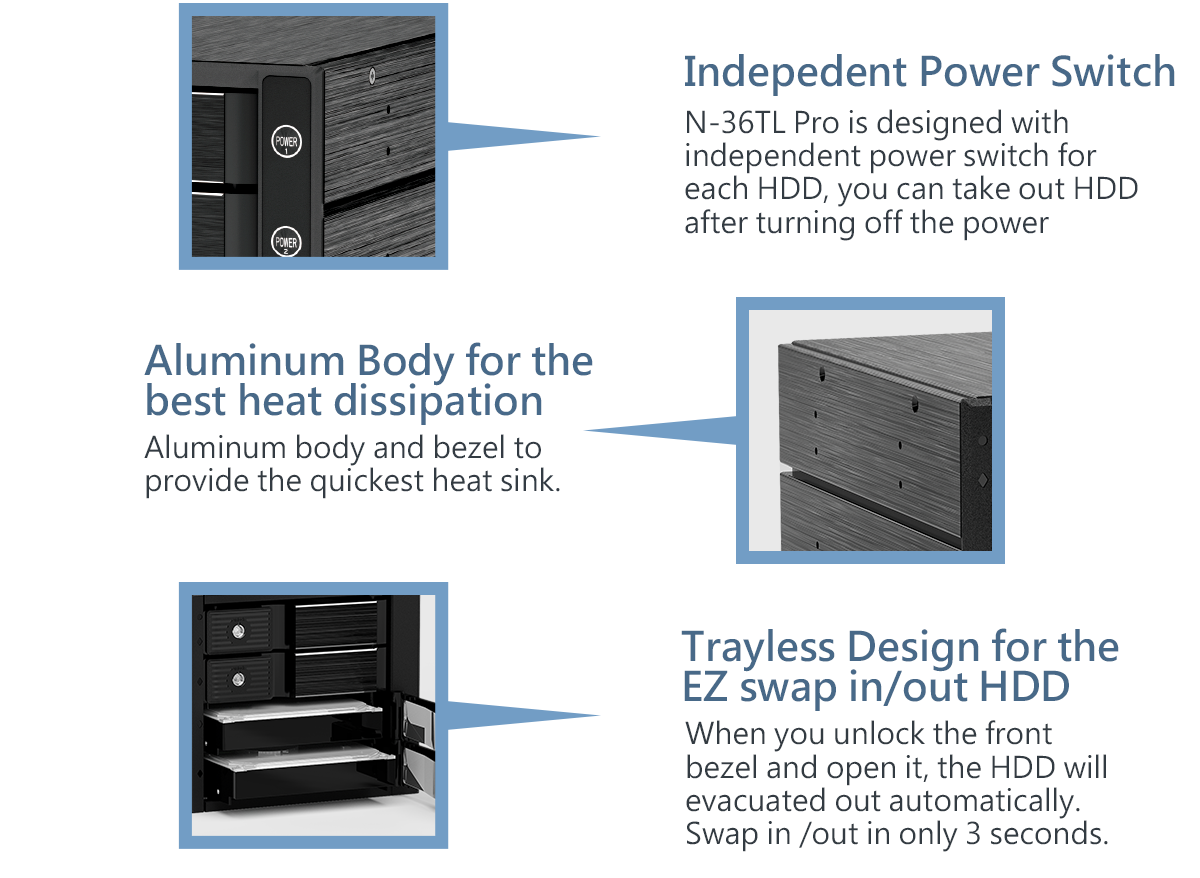 N-46TL Pro - Power Button 4HDD Backplane Cage SNT - - 3.5" Backplane Cage