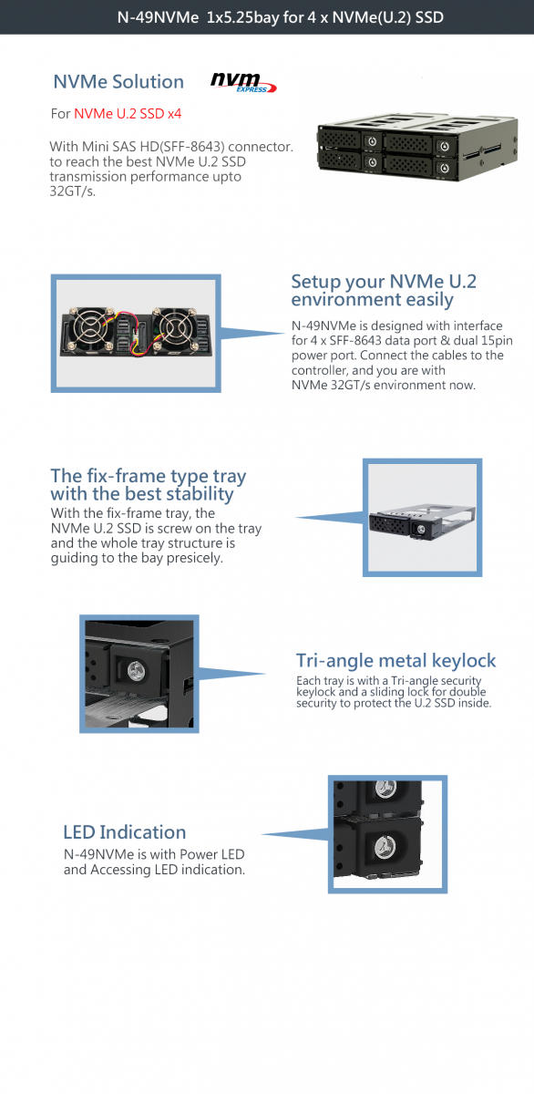 N-49NVMe 1x5.25bay for 4 x NVMe (U.2) SSD SNT - - NVMe U.2