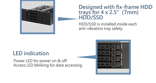 N-48SS 15 SAS 12Gbps Slim Module With Adapter SNT - - Slim Module With ...
