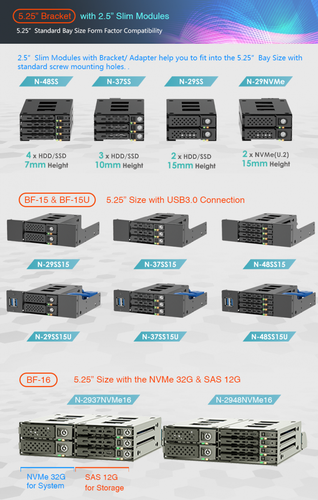N-48SS 15 SAS 12Gbps Slim Module With Adapter SNT - - Slim Module With ...