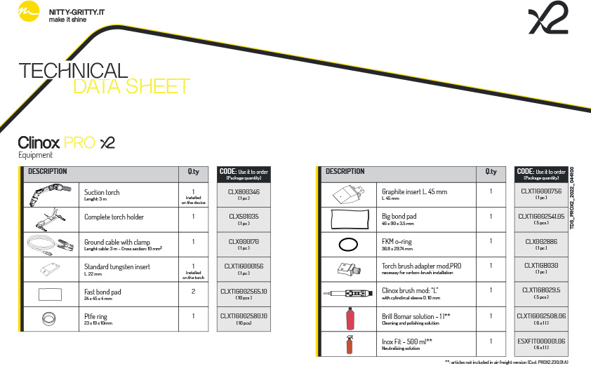 מכשיר ניקוי אלקטרופוליש Clinox Pro X2 Nitty Gritty - Nitty Gritty ...