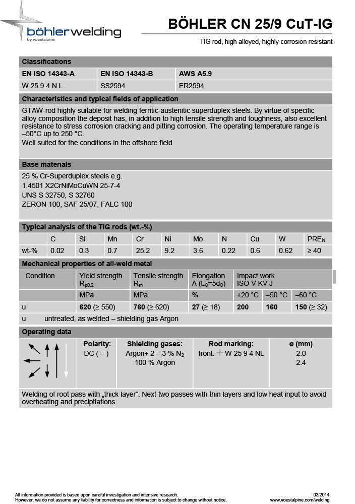 מוטות טיג ER2594 Bohler Welding - Bohler Welding - מוטות TIG לריתוך