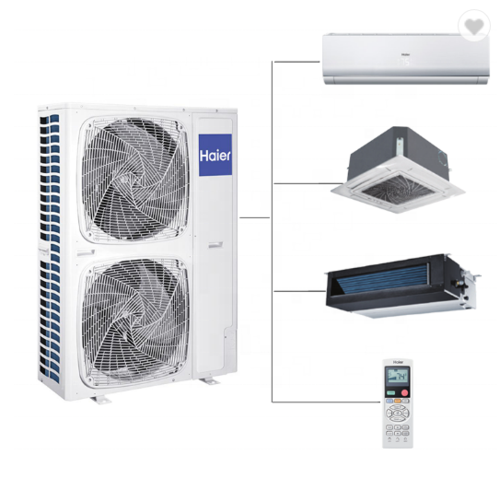 מערכת דירתית מיני HAIER MINI VRF 76KBTU - מערכת מיני VRF חדרים 5