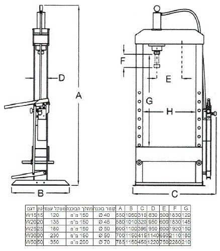 מכבש מוסכים 15 טון גבוה MAZZOLA איטליה MW15