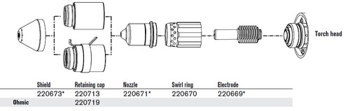 פיה חיצונית ל- PMX45 מקט 220713 HYPERTHERM - HYPERTHERM - חלקי חילוף ...